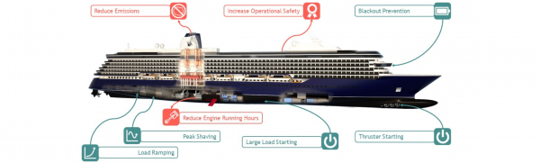 Frontpage - Foreship